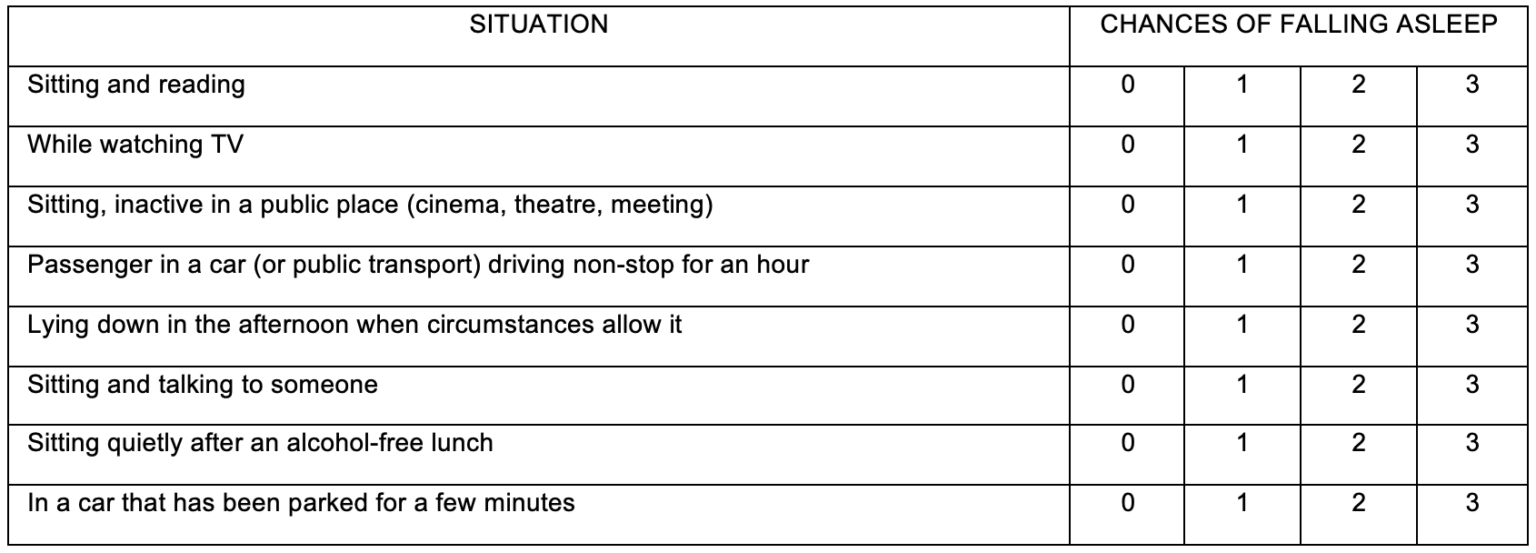 Snoring and sleep apnoea check-up in Vendée | Dr Delagranda